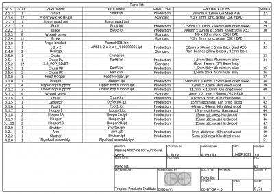 Peeling Machine for Sunflower Seeds - OHO - search engine for ...
