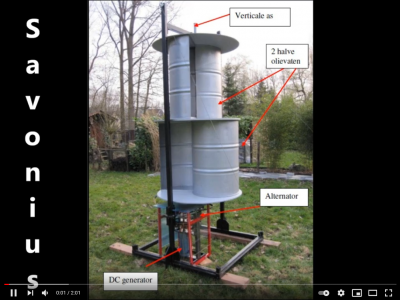 Savonius wind turbine - OHO - search engine for sustainable open ...