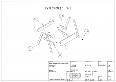 Hand Operated Winnower - OHO - search engine for sustainable open ...