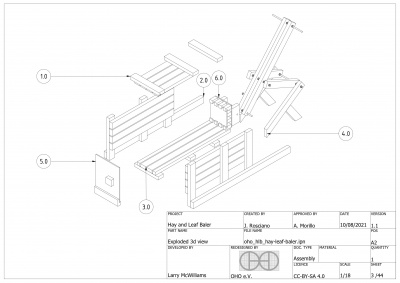 Hay and Leaf Baler - OHO - search engine for sustainable open hardware ...