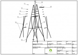 Lattice Tower Mast for Wind Turbine - OHO - search engine for ...