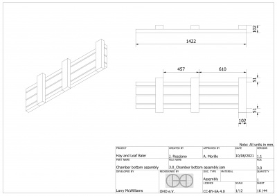 Hay and Leaf Baler - OHO - search engine for sustainable open hardware ...