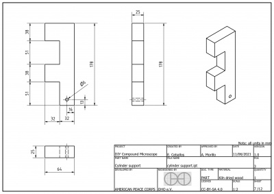 DIY Compound Microscope - OHO - search engine for sustainable open ...