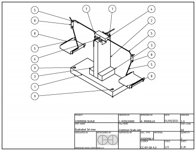 Two Pan Balance - DIY - OHO - search engine for sustainable open ...