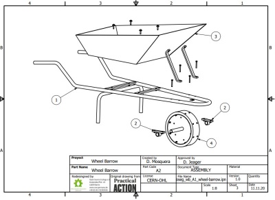 Wheel Barrow - OHO - search engine for sustainable open hardware projects