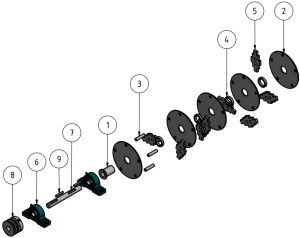 Corn mill - OHO - search engine for sustainable open hardware projects
