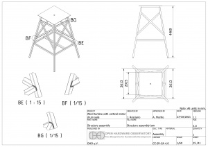 Wind Turbine with Vertical Metal Drum Sails - OHO - search engine for ...