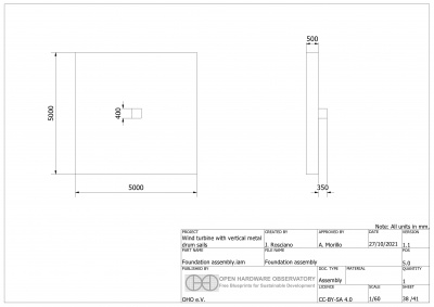 Wind Turbine with Vertical Metal Drum Sails - OHO - search engine for ...